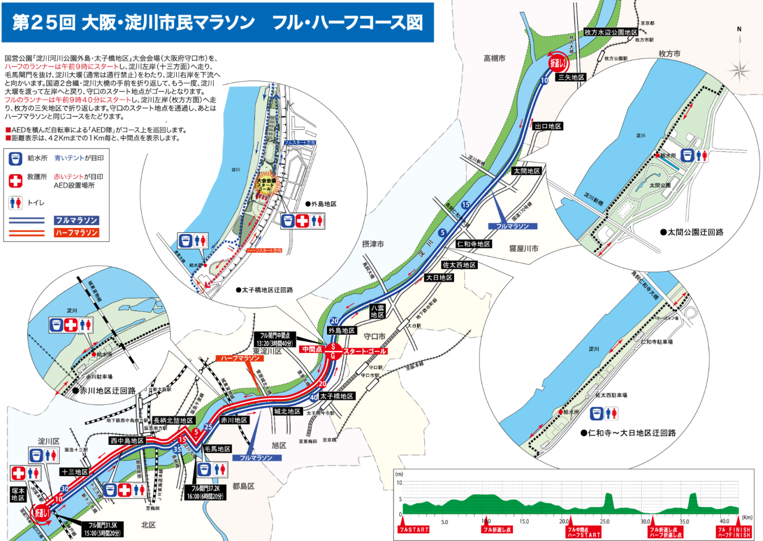 初めてのフルマラソンはこんな感じでした（大阪・淀川市民マラソン参戦記） | Risaiku リサイク